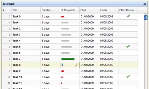 Top 10 jQuery Plugin of Year 2010